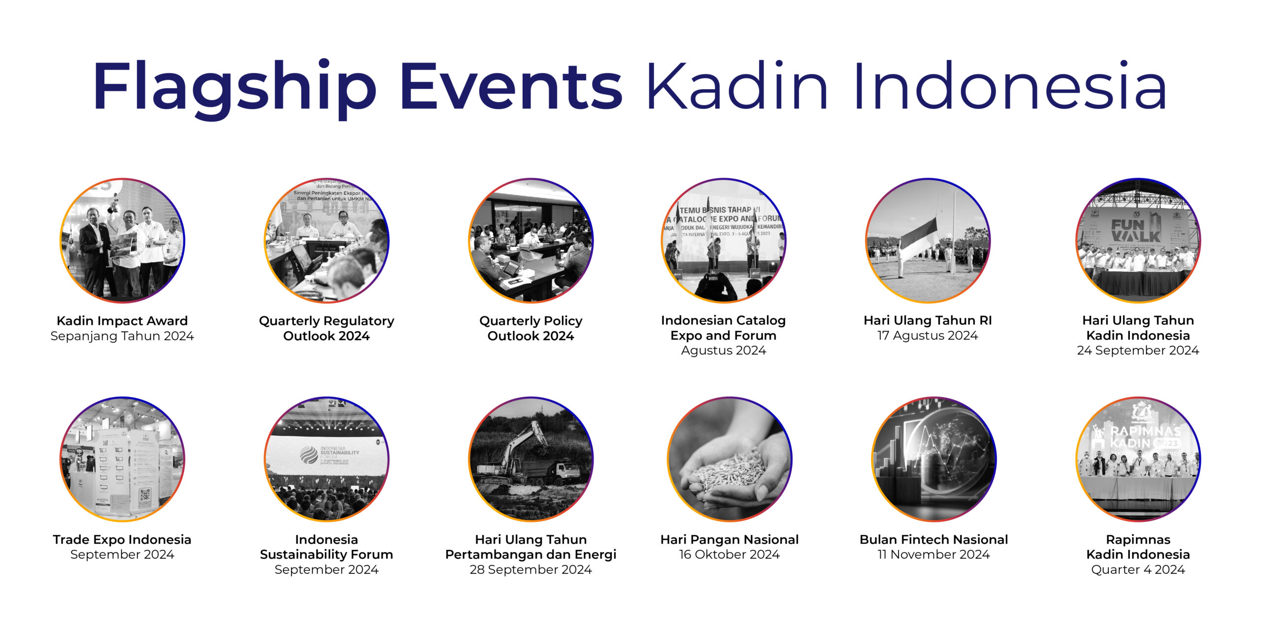 Program Kadin - Kadin Demak Kabupaten
